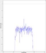 Basic intro to GNU Radio -- Tune a FM station by Brendan Horan